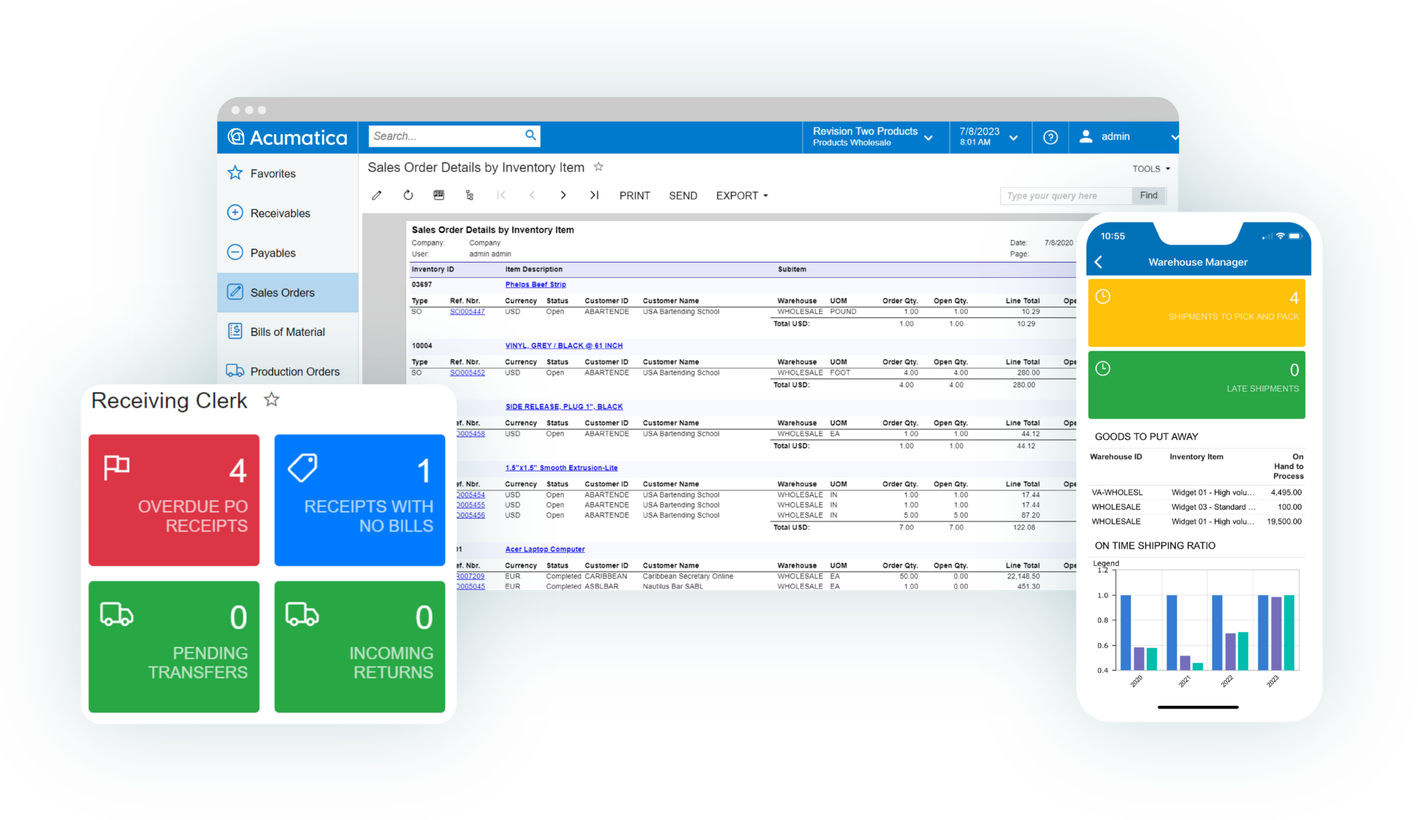ERP for Distribution – i-Tech Support