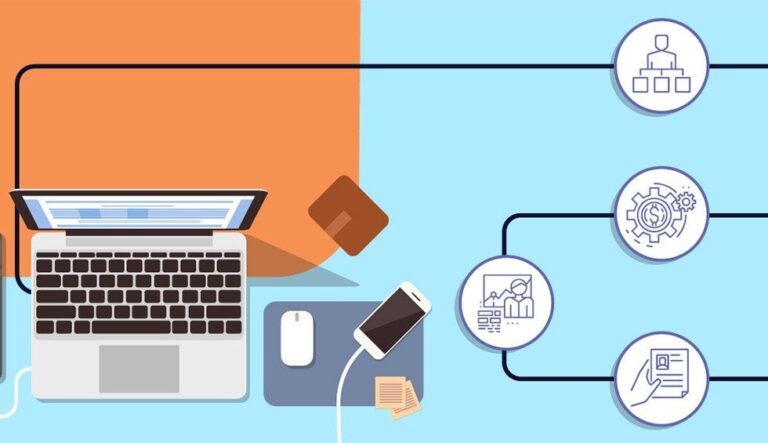 i-Tech Support’s Guide to Successful Acumatica ERP Setup